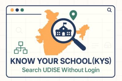 Know Your School (KYS): Search UDISE Without Login